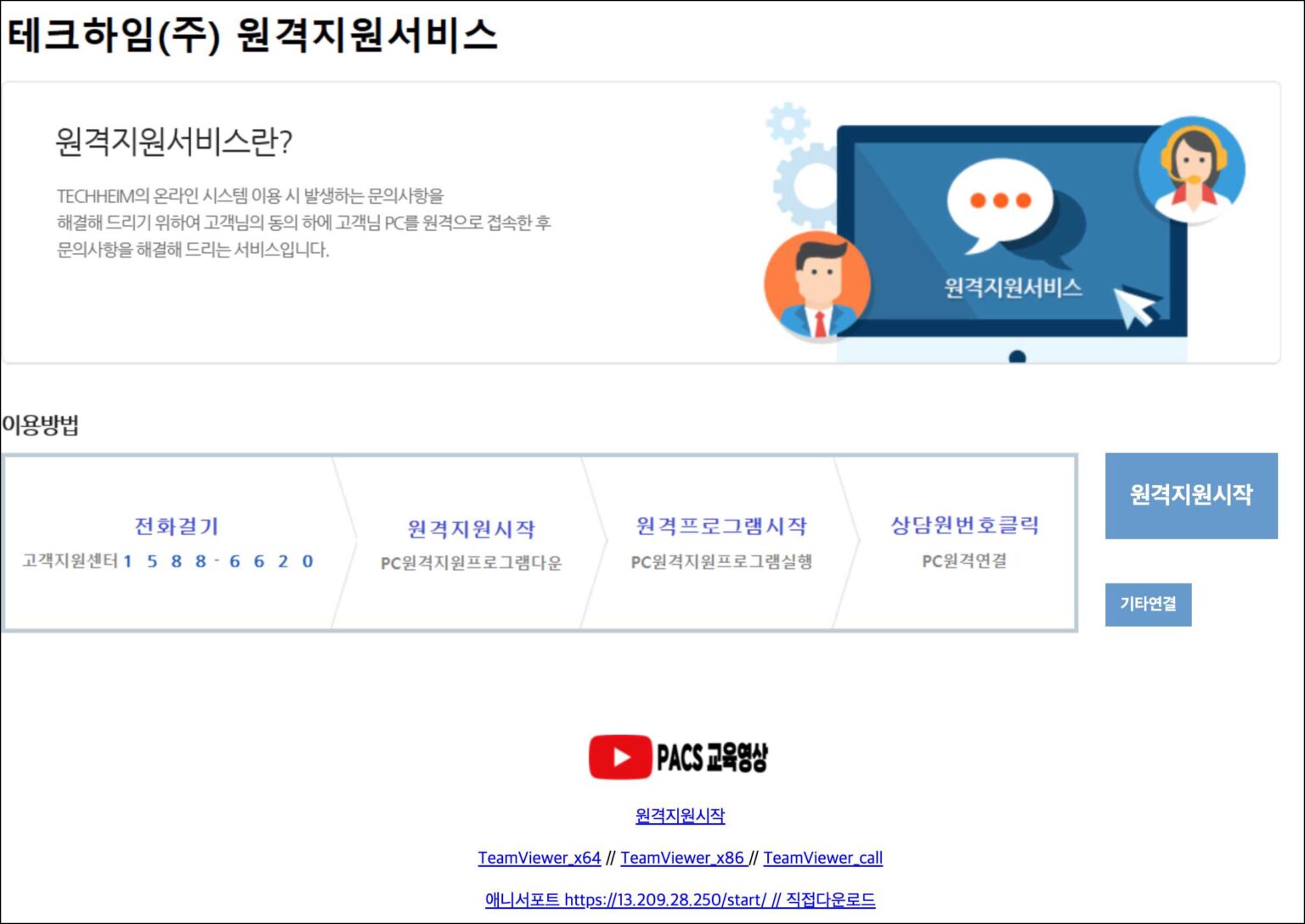 테크하임 원격지원서비스 (6620.co.kr) – reddotly