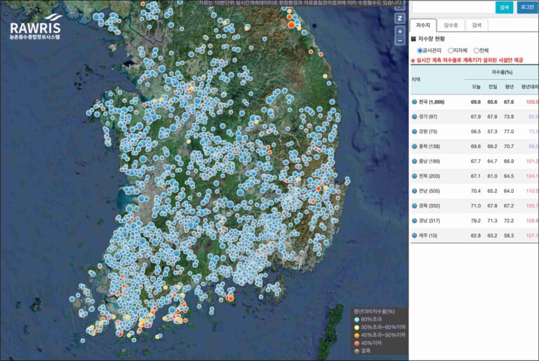 농촌용소종합정보시스템 (rawris-am.ekr.or.kr) – reddotly